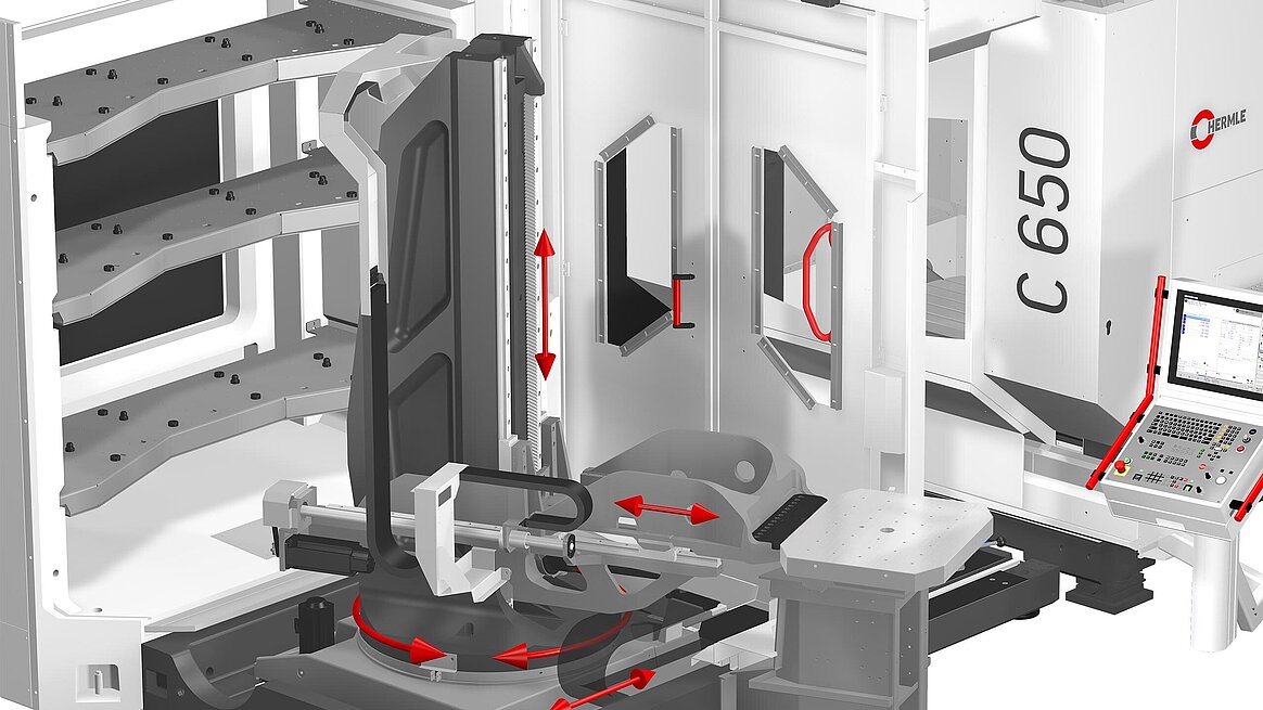 Handling system HS flex heavy - the Hermle automation solution with up ...