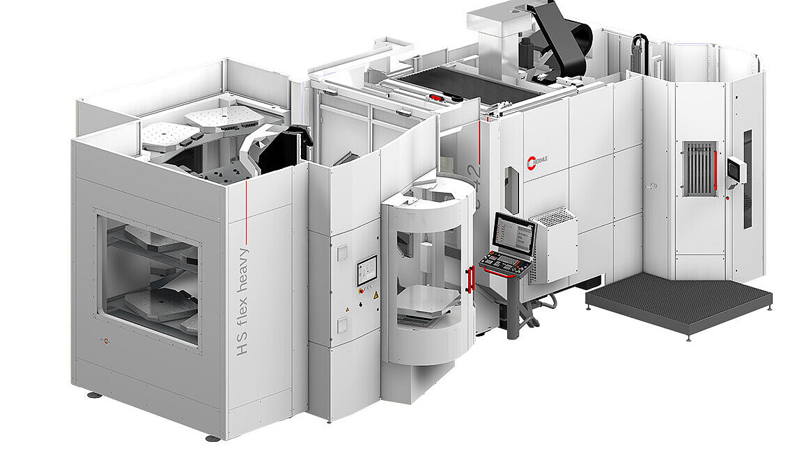 What was good is about to get even better HERMLE GEN2